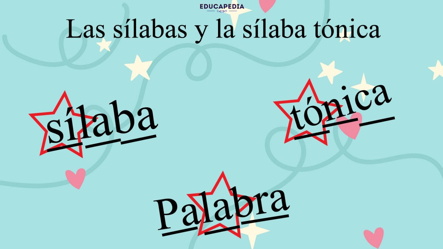 Las sílabas y la sílaba tónica - Educapedia