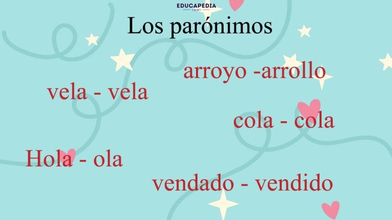 Los parónimos - Educapedia
