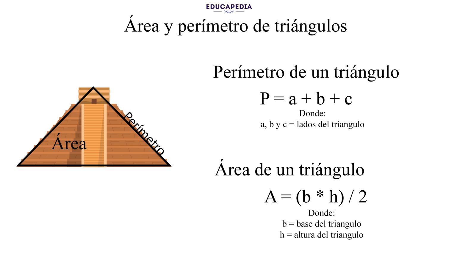 Área y perímetro de triángulos - Educapedia