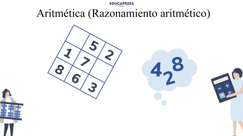 Aritmética (Razonamiento aritmético) - Educapedia