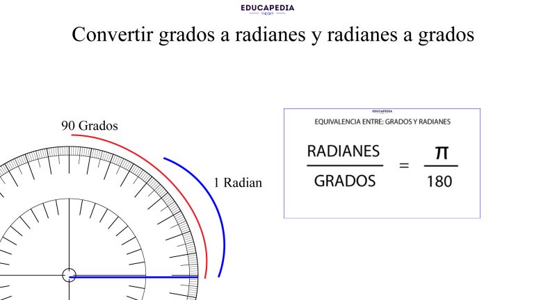 Convertir grados a radianes y radianes a grados - Educapedia