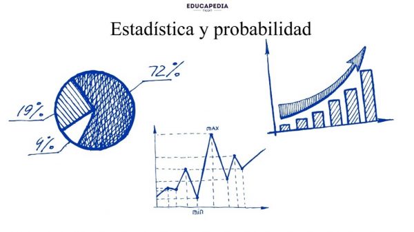 Estadística y probabilidad (Razonamiento estadístico y probabilístico) - Educapedia