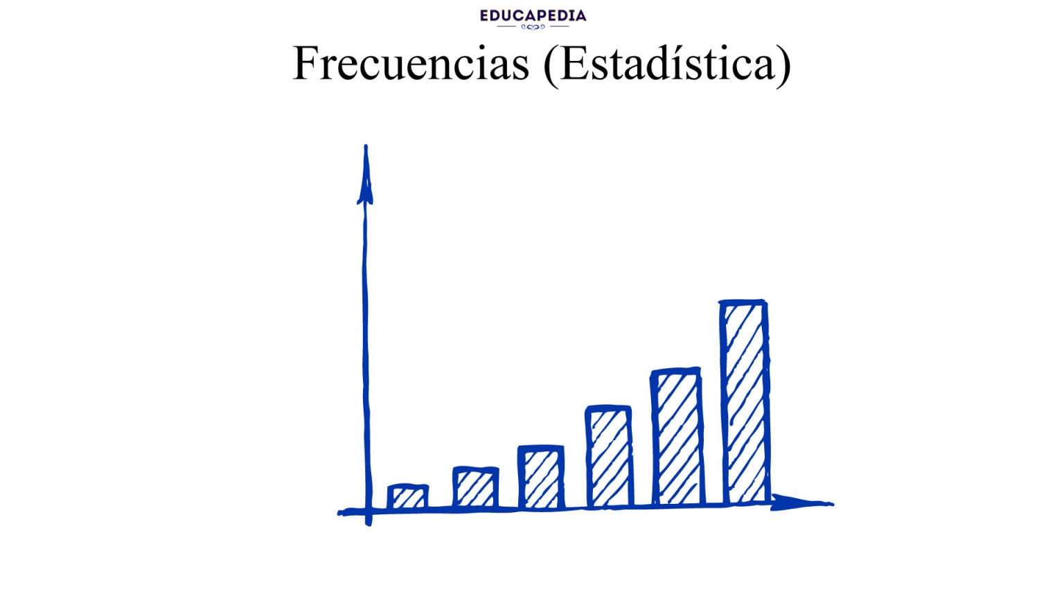 Frecuencias (estadística) - Educapedia