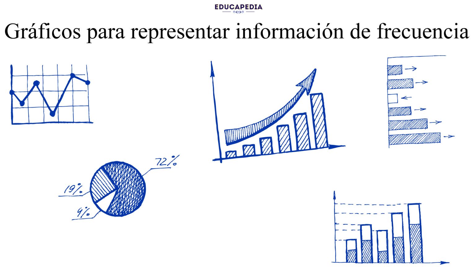 Gráficos para representar información de frecuencia - Educapedia