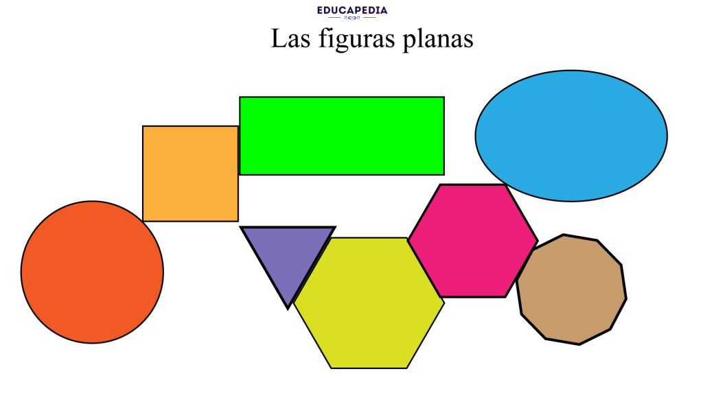 Las figuras planas - Educapedia