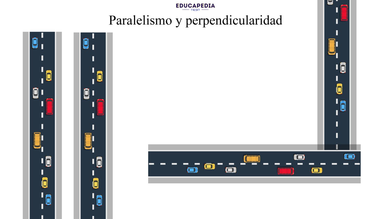 Paralelismo y perpendicularidad - Educapedia