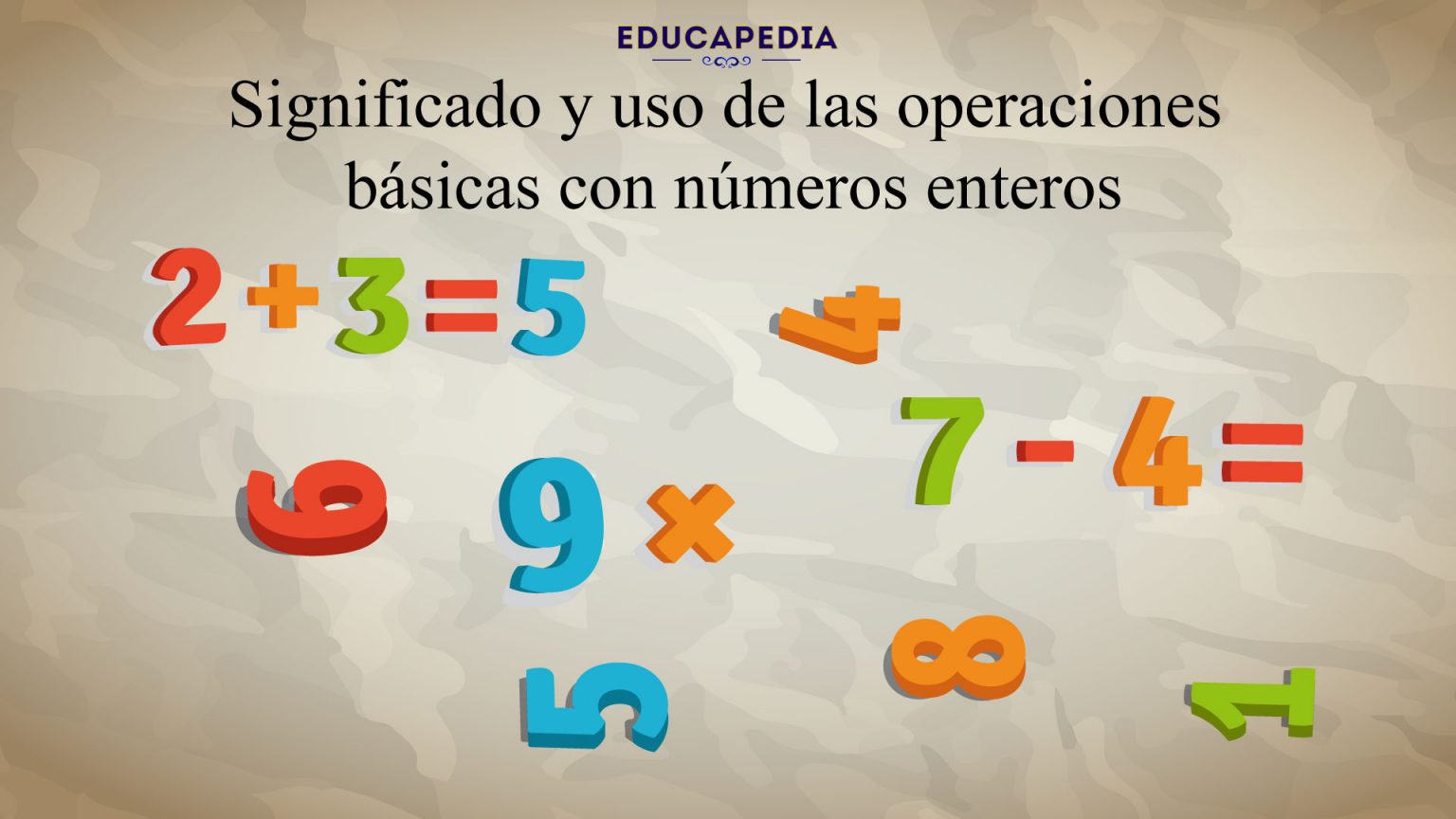 Significado y uso de las operaciones básicas con números enteros ...