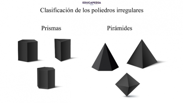 Conceptos iniciales de cuerpos geométricos (figuras solidas) - Educapedia