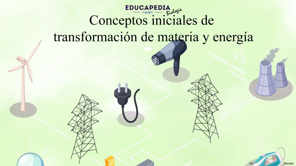 Conceptos iniciales de transformación de Materia y Energía - Educapedia