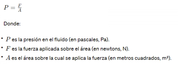 La ecuación del principio de Pascal - Educapedia
