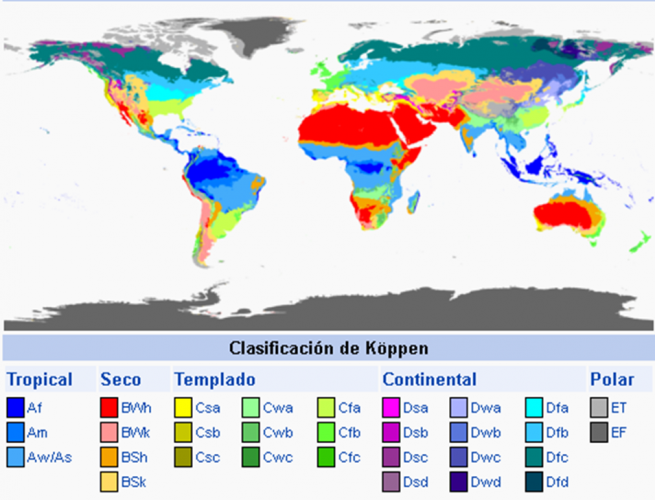 CLASIFICACIÓN GENERAL DE LOS TIPOS DE CLIMAS - Educapedia