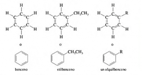 ALCANOS, ALQUENOS, ALQUINOS Y CÍCLICOS - Educapedia