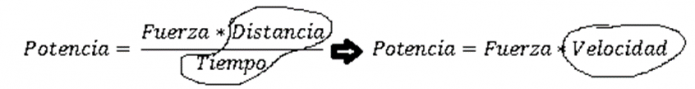 CONCEPTO DE POTENCIA - Educapedia